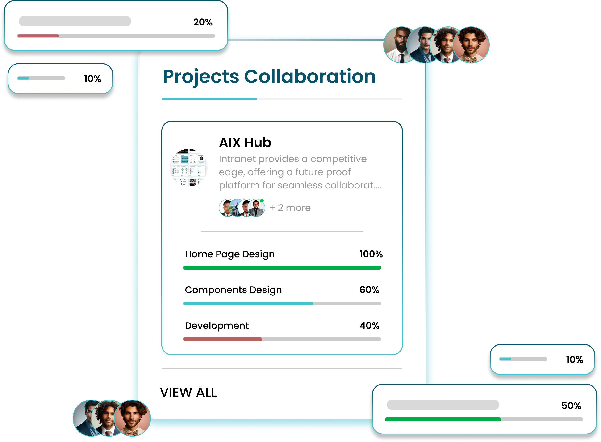 AIX Hub Intranet - IT Cart