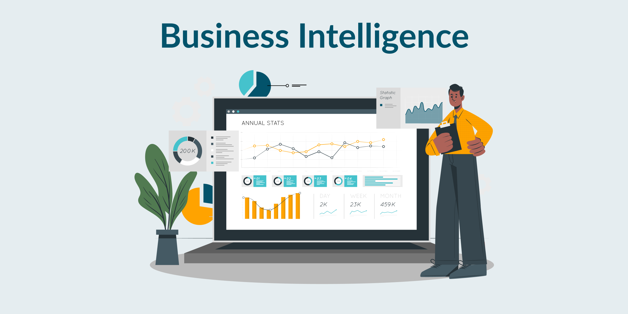 Business Intelligence - iTCart
